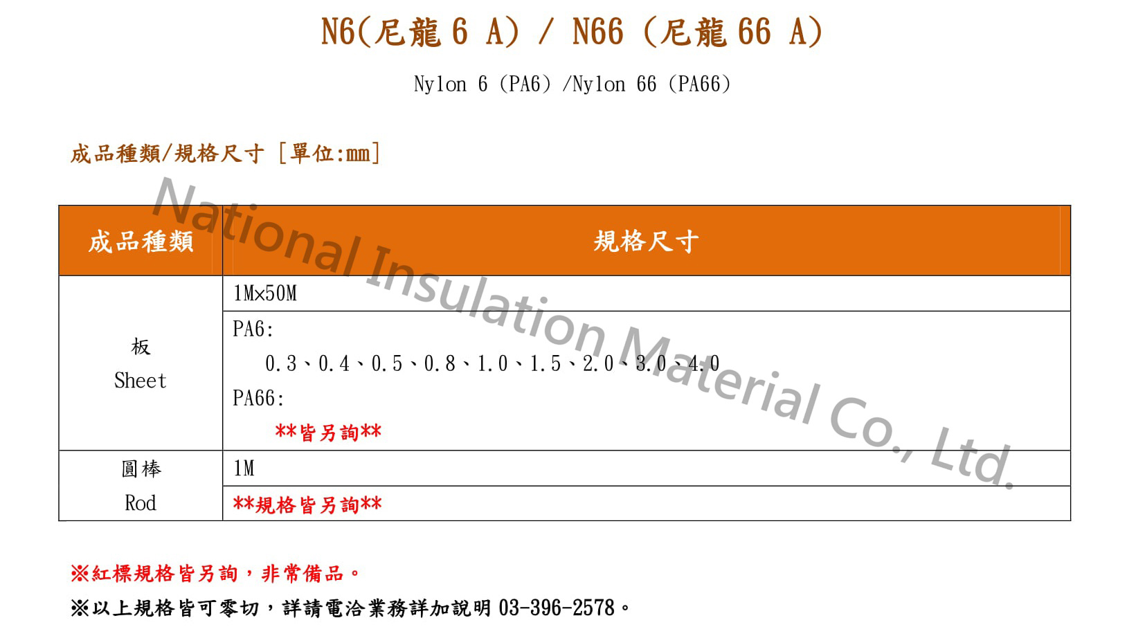 N6 (nylon 6 A) / N66 (nylon 66 A), Taiwan N6 (nylon 6 A) / N66 (nylon 66 A)
