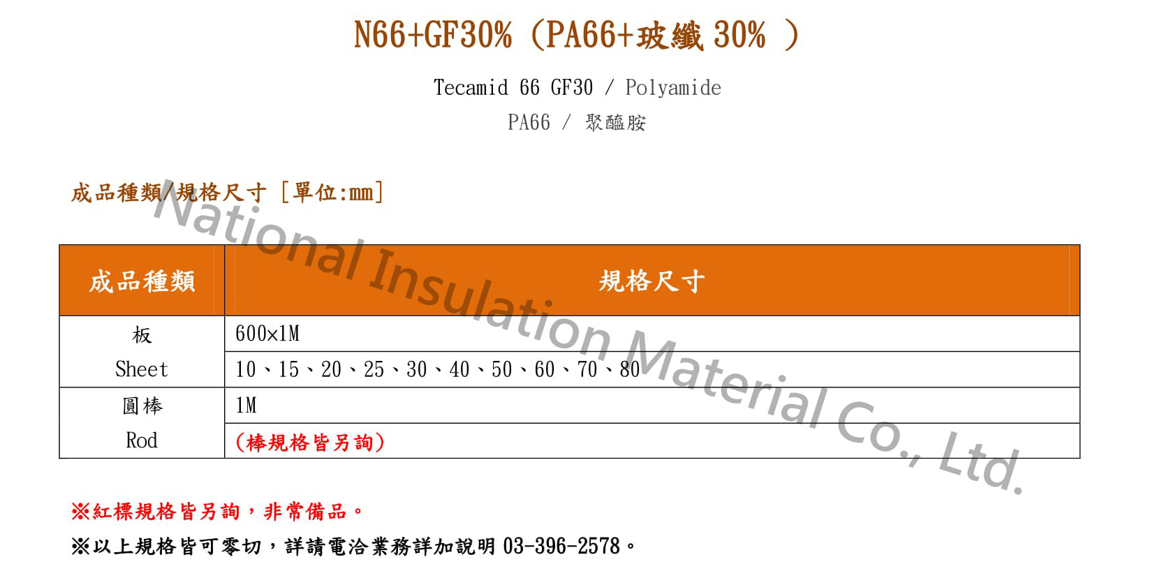 N66+GF30% (PA66+glass 30%), Taiwan N66+GF30% (PA66+glass 30%)